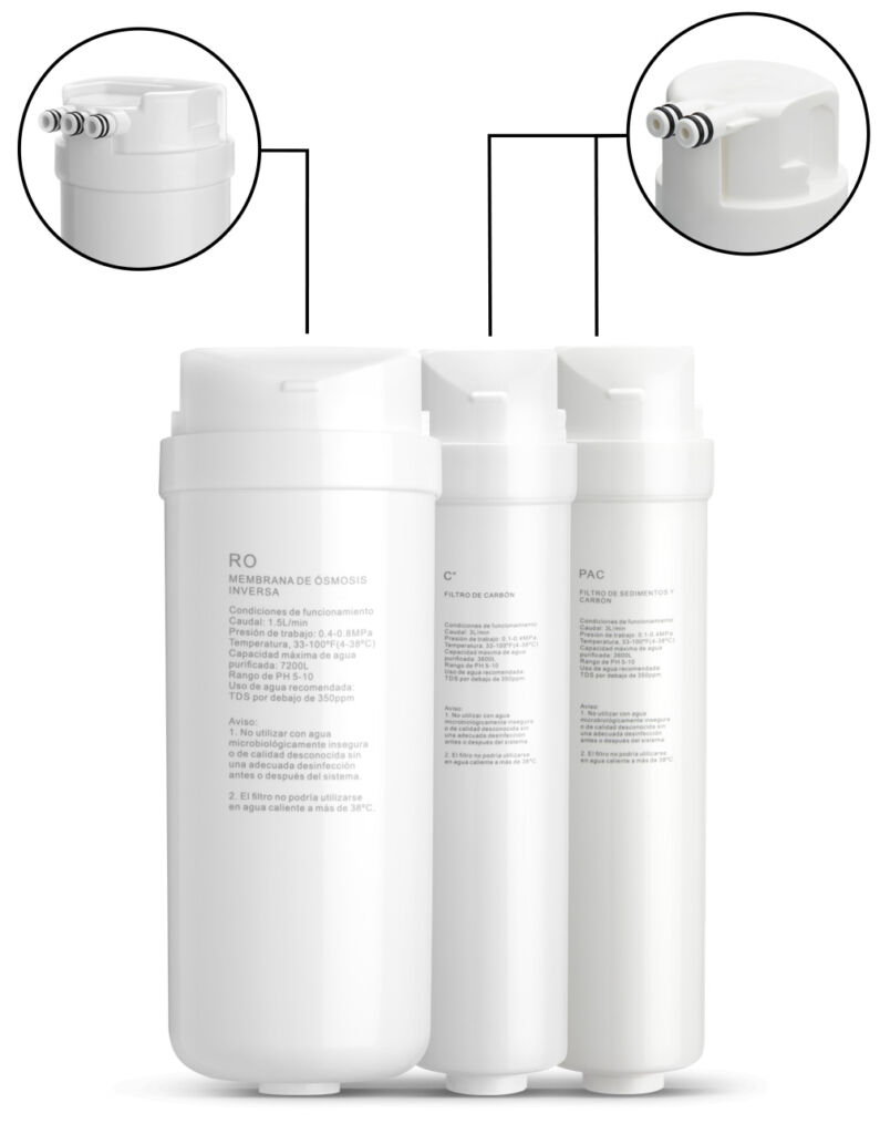 Osmosis H600 – coralwai